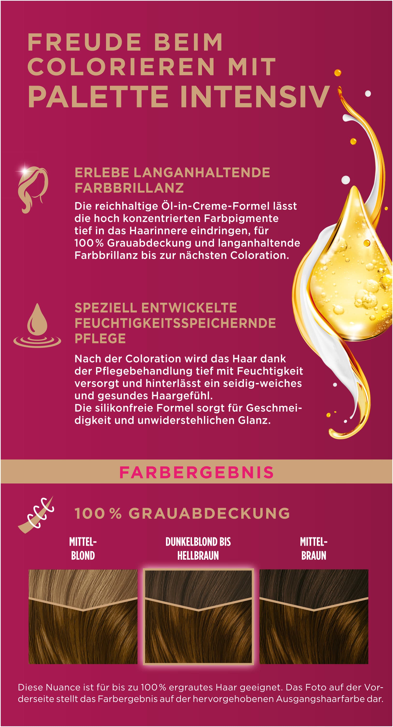 POLY PALETTE Intensiv Creme Coloration online bestellen | MÜLLER